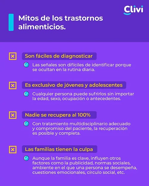 ¿Qué es trastorno alimenticio? - Clivi